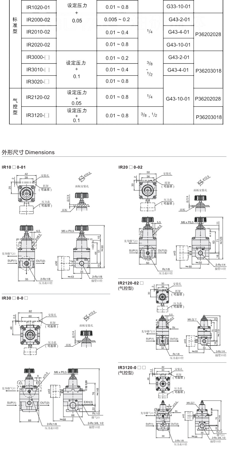smc型IR2000-02精密减压阀IR2020-02BG气体调压带表 精密调压阀-阿里巴巴