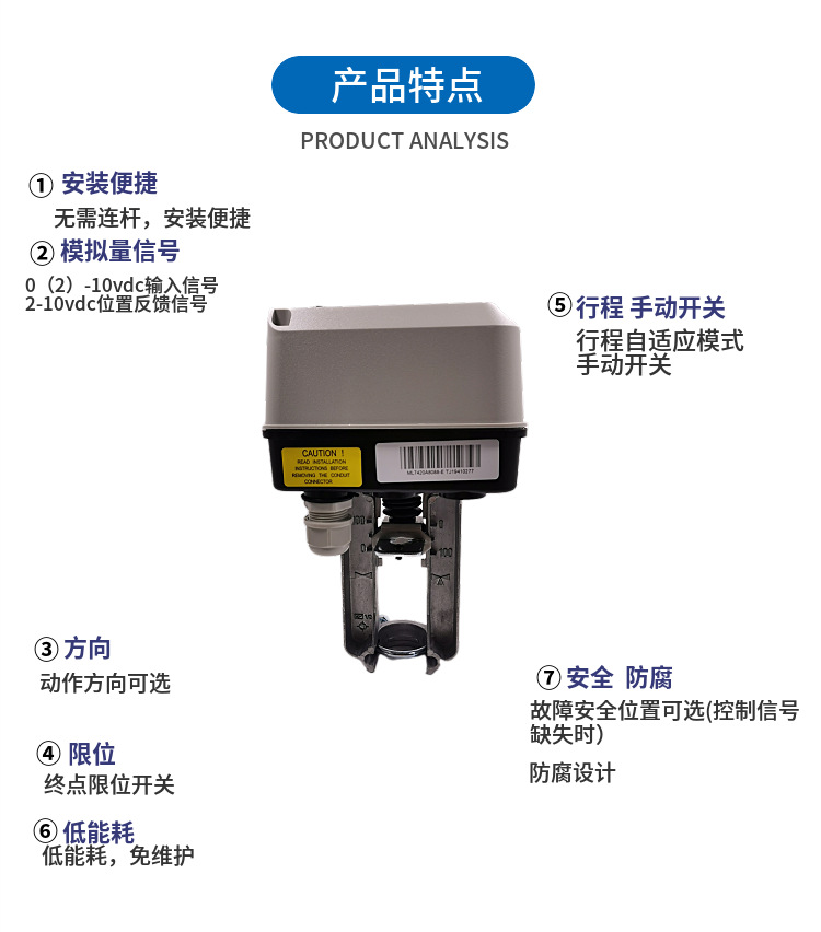 HONEYWELL霍尼韦尔ML7421A8035-EML7425A8018-E7420A8088执行器-阿里巴巴