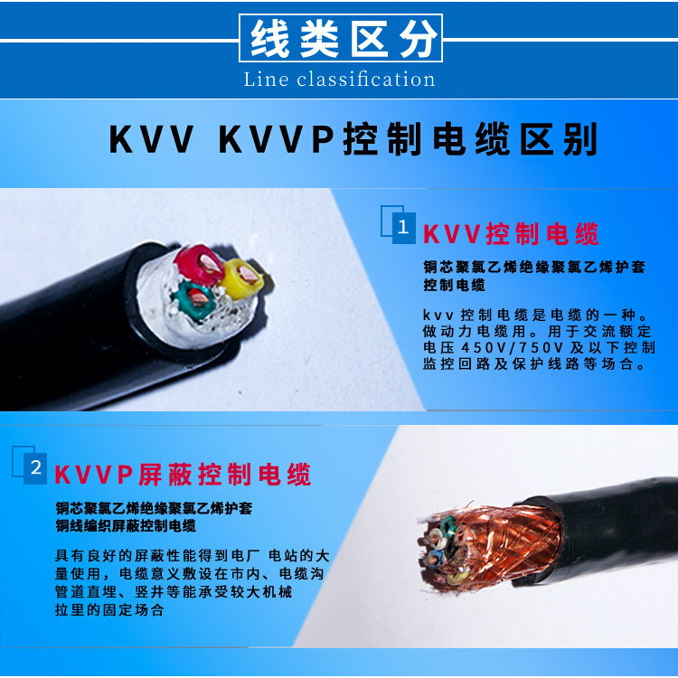 控制电缆zr-kvvp4*1/4*1.5 /4*2.5/ 4*4屏蔽阻燃控制电缆厂家直销-阿里巴巴