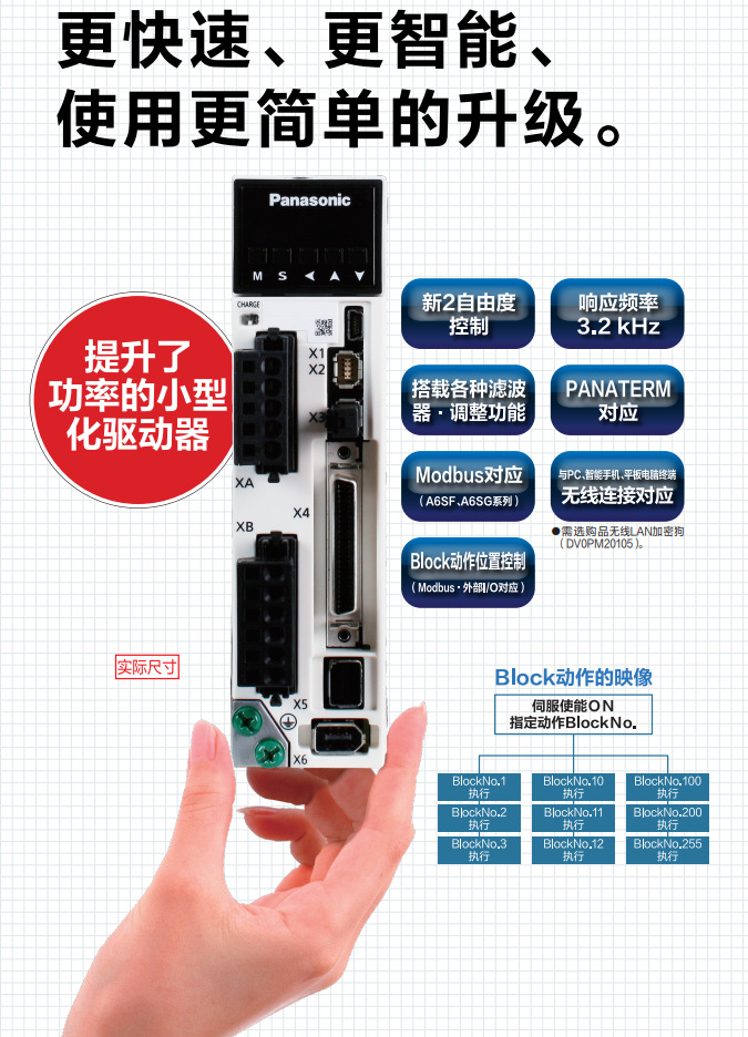 松下伺服驱动器A6系列MBDLN25BE 全新原装正品-阿里巴巴