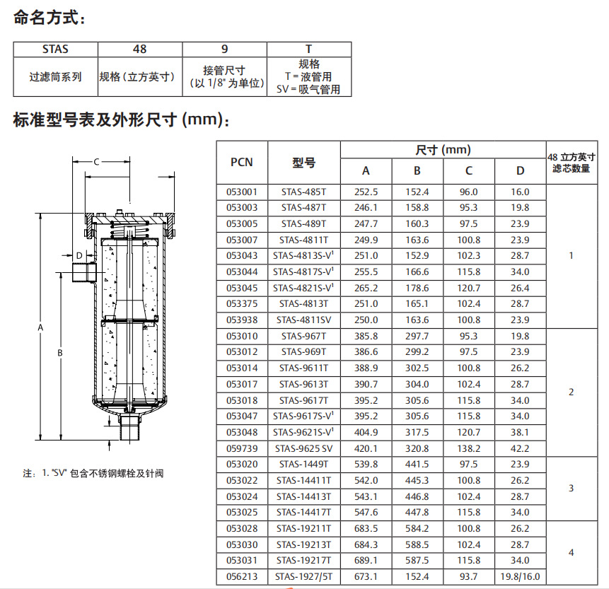 艾默生干燥过滤筒STAS-969T应用在中大型空调机组及冷冻机组-阿里巴巴