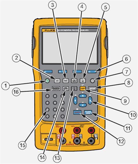 FLUKE福禄克F753多功能校准仪 F754过程信号校验仪Fluke754校准仪-阿里巴巴