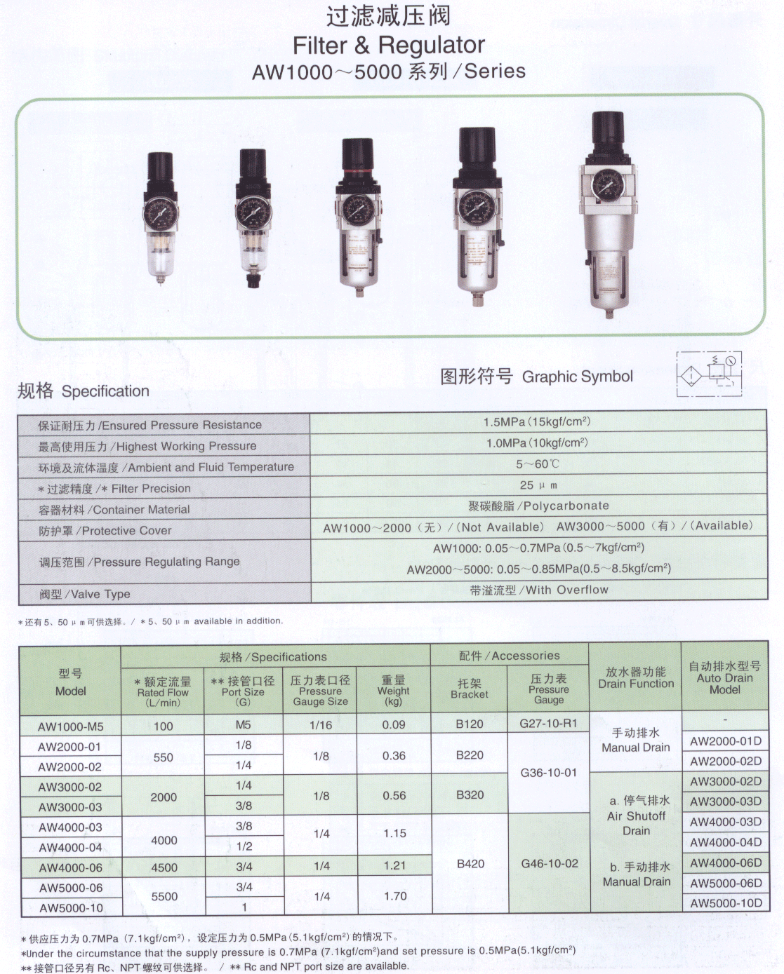 二联体 BFC-4000 油水分离器 BFC-3000 BFC4000 BFR400+BL4000-阿里巴巴