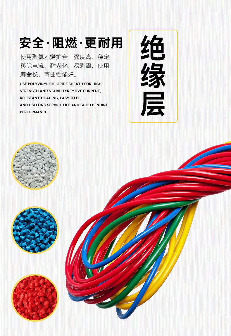 WDZN-KYJY低烟无卤耐火阻燃电缆2 4 6 812 16 24芯1.5平交联绝缘-阿里巴巴