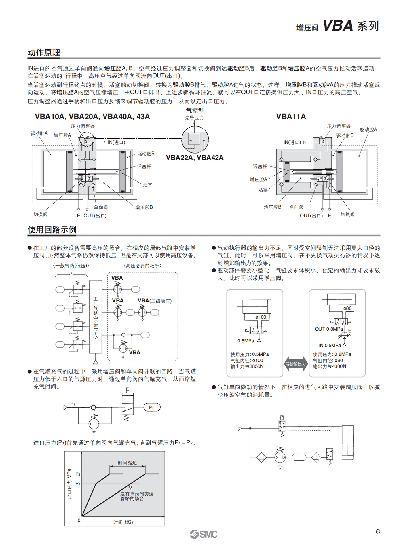 SMC增压阀VBA10A-02GN/VBA11A-02GN/VBA20A-03GN/VBA40A-04GN-阿里巴巴