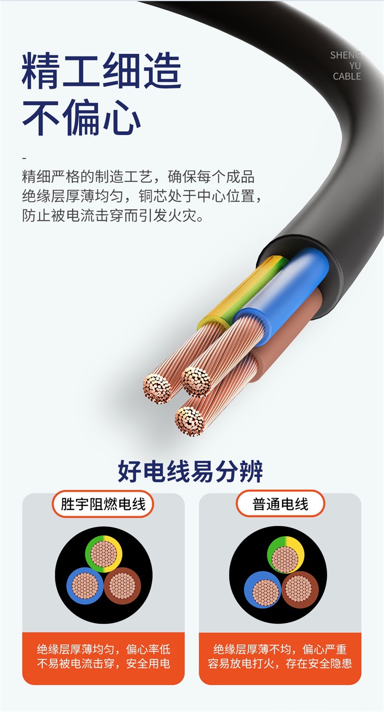 CE认证 H05VV-F 60227 IEC 53 欧标电源线 欧标电缆 欧规电线-阿里巴巴