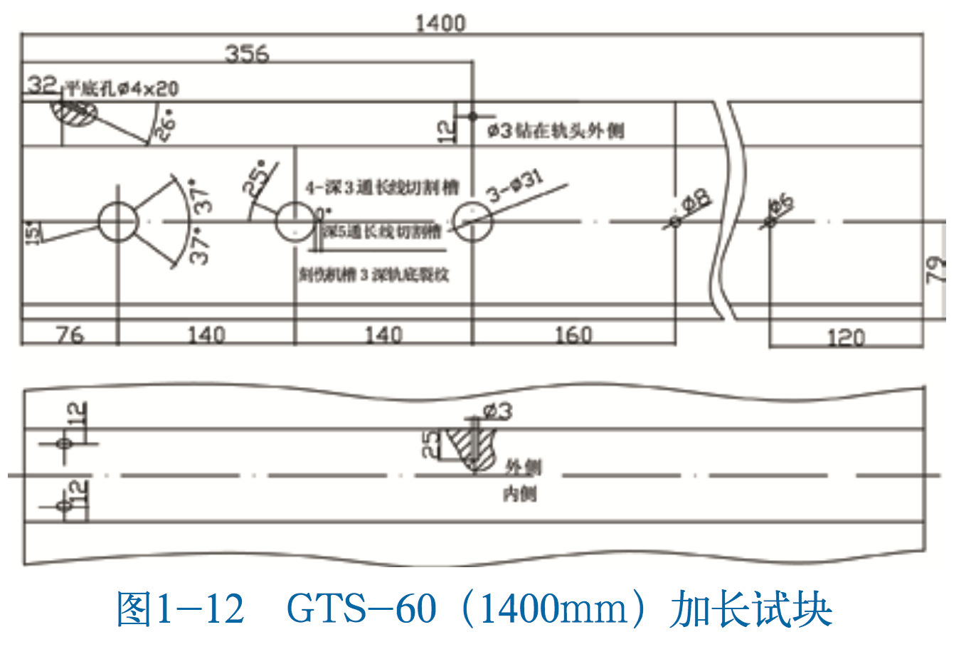 GTS-60C钢轨试块 铁道部标准试块-阿里巴巴