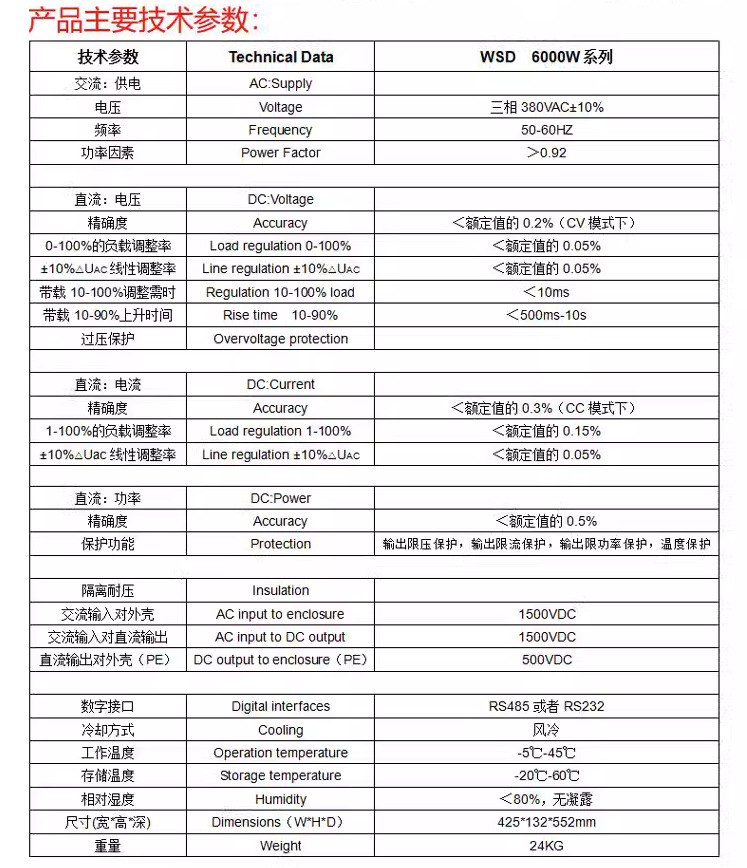 韦特克斯WSD-6KW系列数字高精度可编程直流稳压恒流电源WSD6010-阿里巴巴
