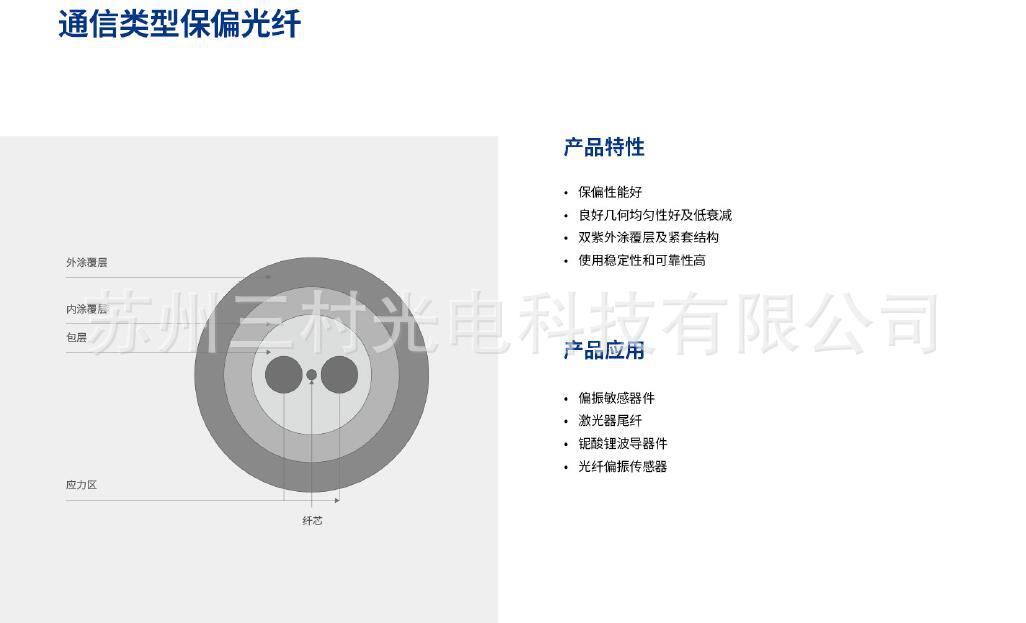 PMF fiber 熊猫型通信类型保偏光纤 PM980 PM1310 PM1490 PM1550-阿里巴巴