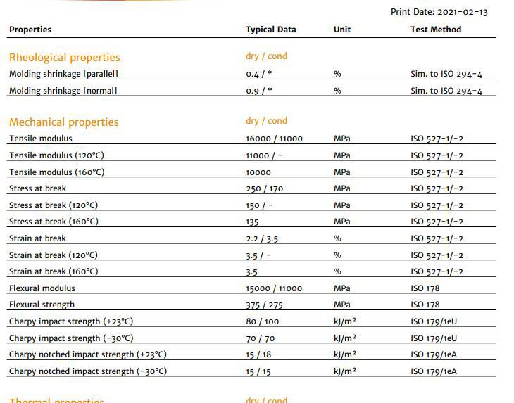 PA46/荷兰/TE250F6 TE250F3 TE250F8 TE250F9 增强级 阻燃级-阿里巴巴