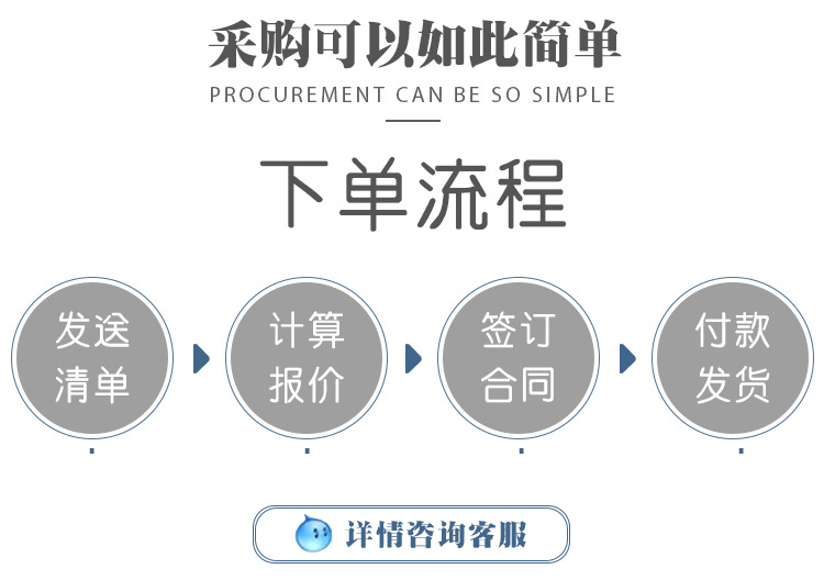 德国 VECTOR 通讯模块 多规格型号 可询价 VN7640-阿里巴巴