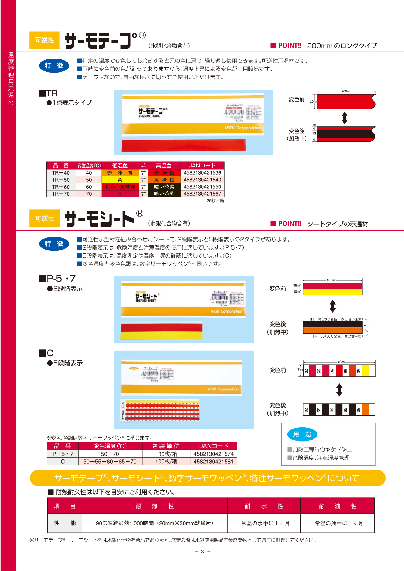 日本原装进口NICHIYU日油技研温度指示器P-5.7 C感温测温贴-阿里巴巴