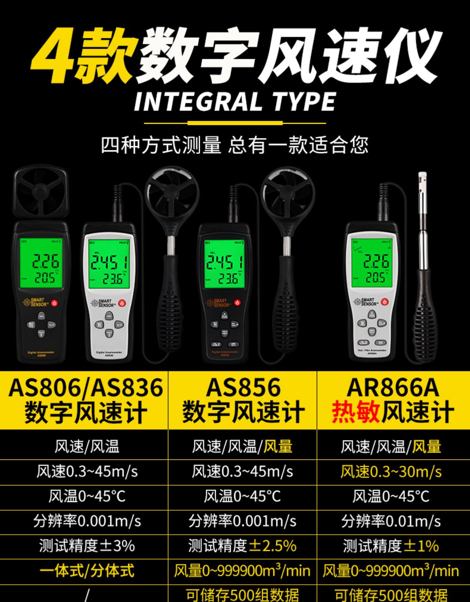 希玛手持式风速仪高精度热敏式测风仪测量仪风量测试仪AS836/856-阿里巴巴
