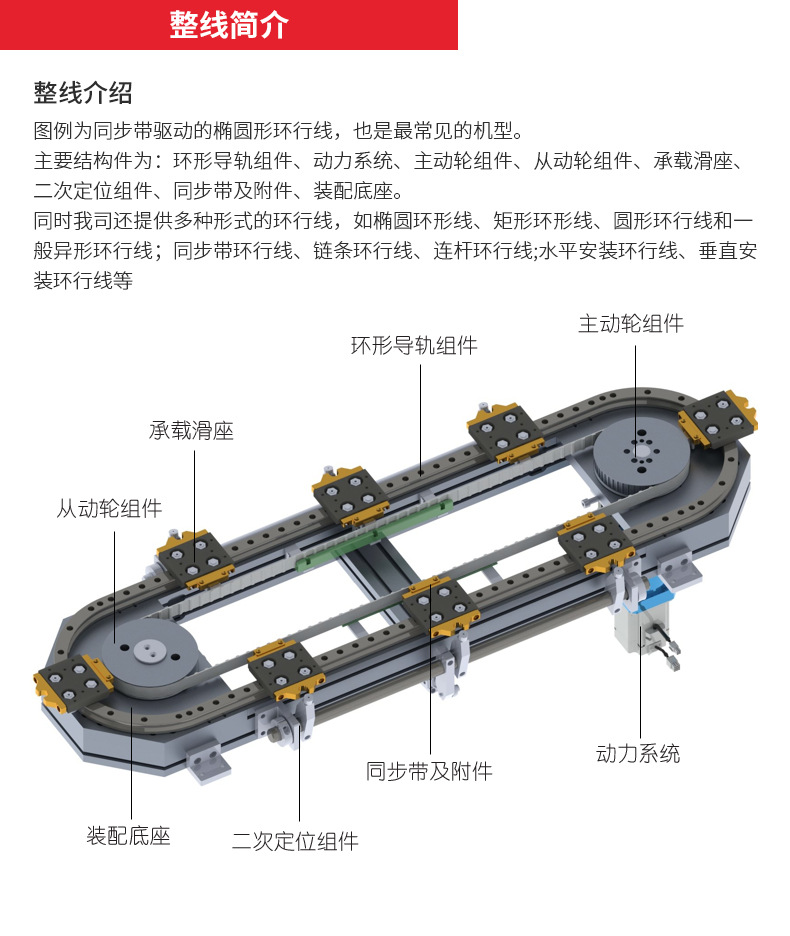 环形导轨圆弧导轨 弧形导轨零件滑块 导轨输送线高速精密圆弧形-阿里巴巴