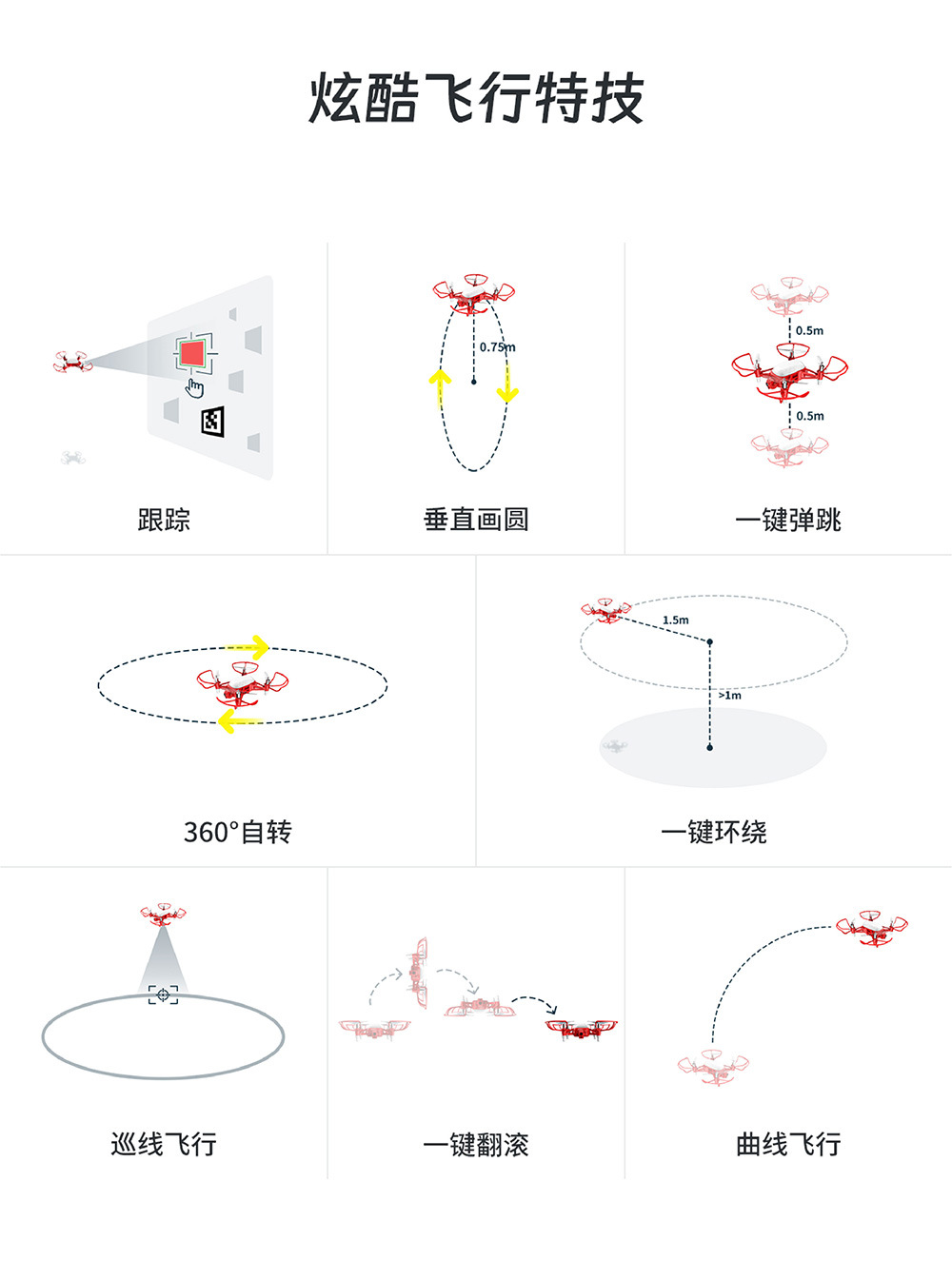 高巨FYLO HULA 支持scratch和python编程 教育编程室内编队无人机-阿里巴巴