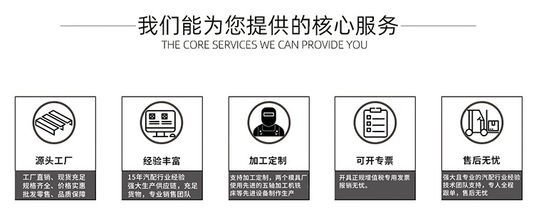 适用于宝马5系G38前叶子板内衬后段51717340795L 51717340796R-阿里巴巴