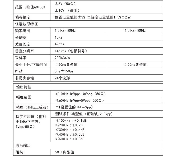 优利德UTG962E/932E函数信号发生器任意波形发生器 双通道信号源-阿里巴巴