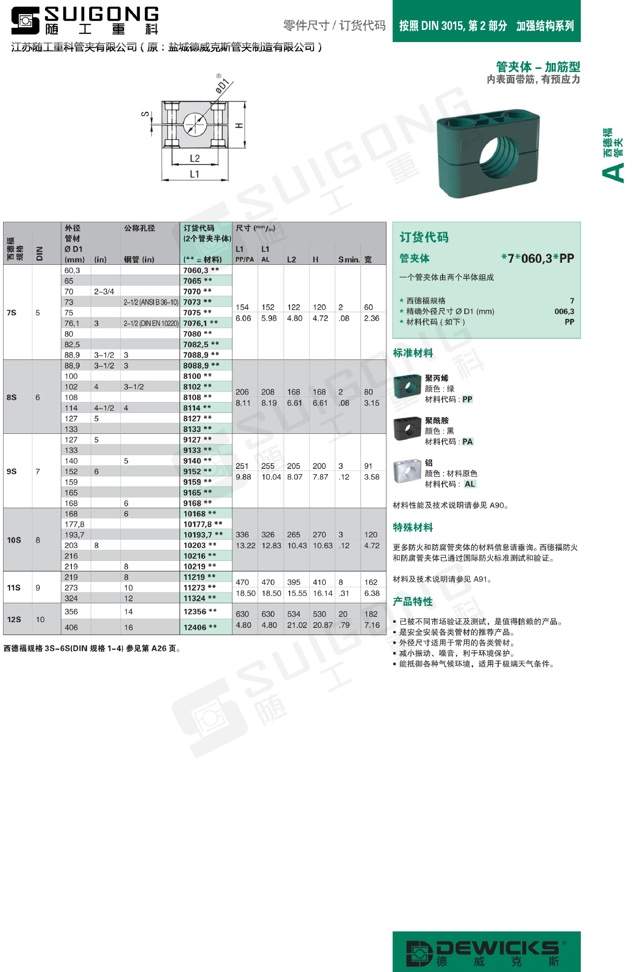JB/ZQ4008-1997上海欧际标准GJ17液压重型塑料管夹 塑料管卡-阿里巴巴