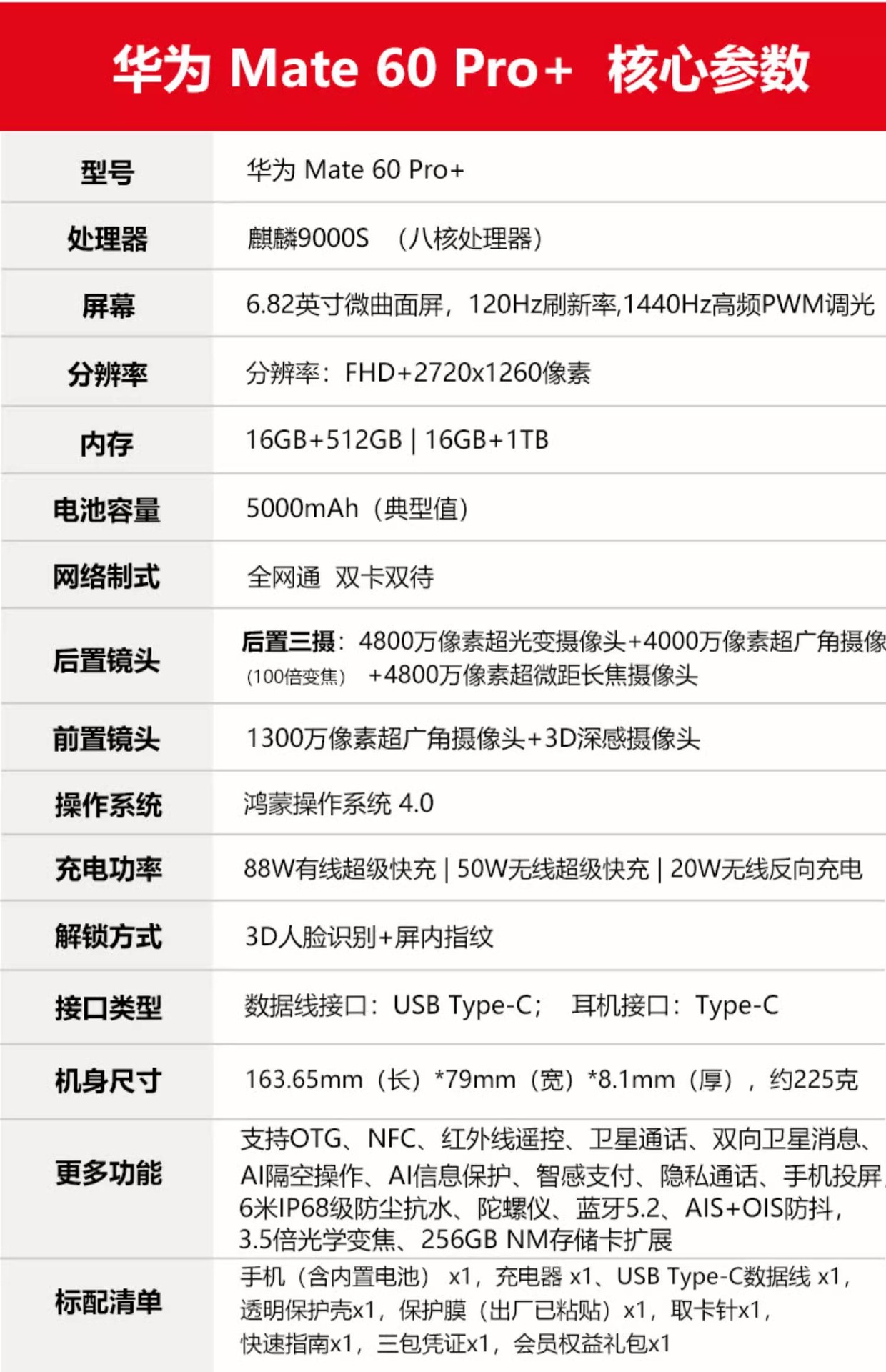华为Mate60pro+ 全网通5G智能手机 卫星电话玄武架构通 麒麟9000S-阿里巴巴
