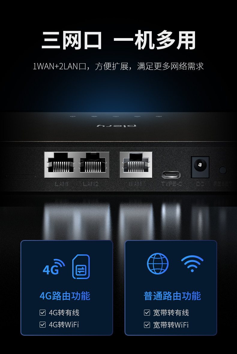 普锐PLERY R626千兆4g路由器wifi5移动无线ac1200双频5g穿墙王VPN-阿里巴巴