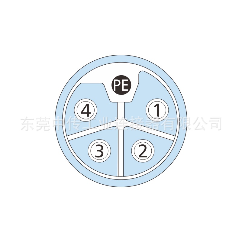 东莞中传 M12 L-Code 公防水连接器成型式带电缆IP68防护等级1.0M-阿里巴巴