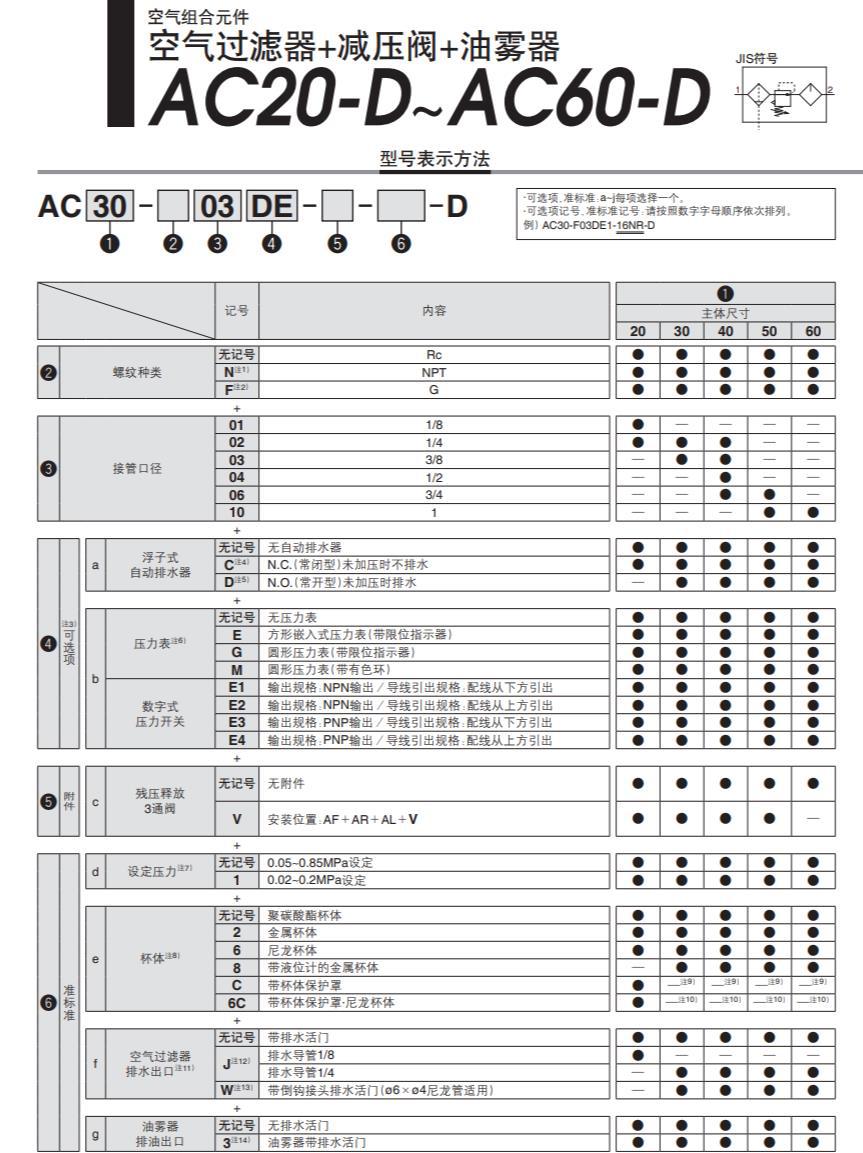 日本SMC气动三联件 AC系列 二联件 空气洁净器 AC30-02DG-D-阿里巴巴