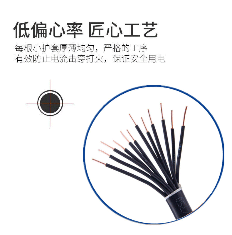 kvv/KVVP/KVV22 3 4 5 6 7芯* 0.75/1/1.5/2.5平纯铜控制电缆-阿里巴巴