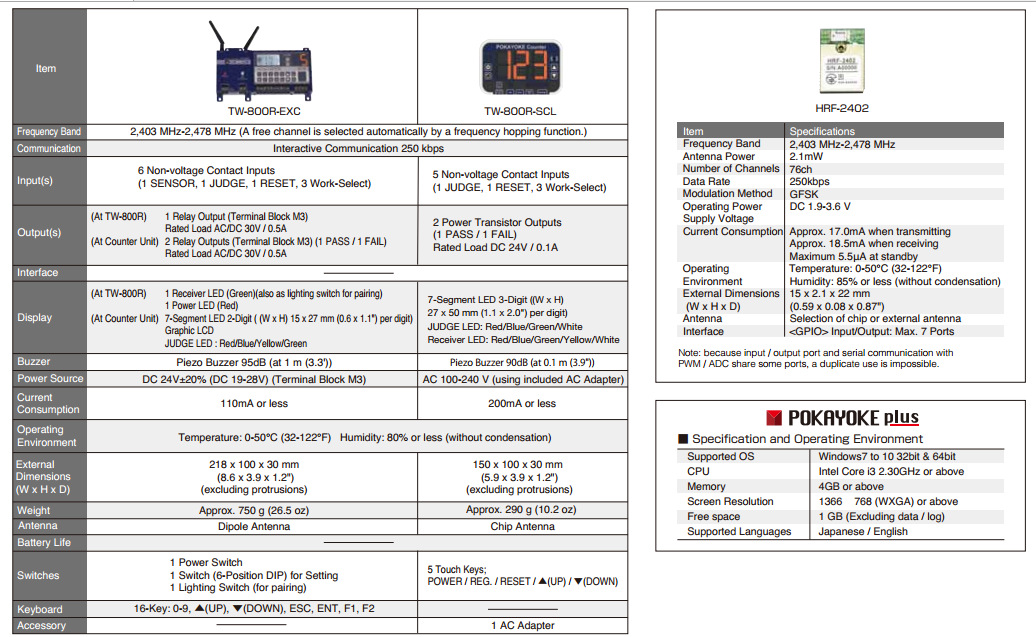 日本HERUTU工业无线工具和防错系统信号接收器 TW-800R-EXB-阿里巴巴