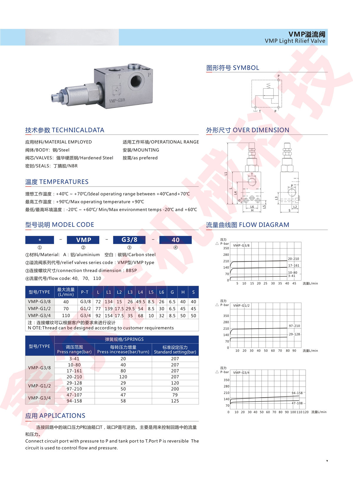 KHB-36*2-1112-01X KHB-M42*2-1112-01X KHB-G3/4 PN:500bar DN20-阿里巴巴