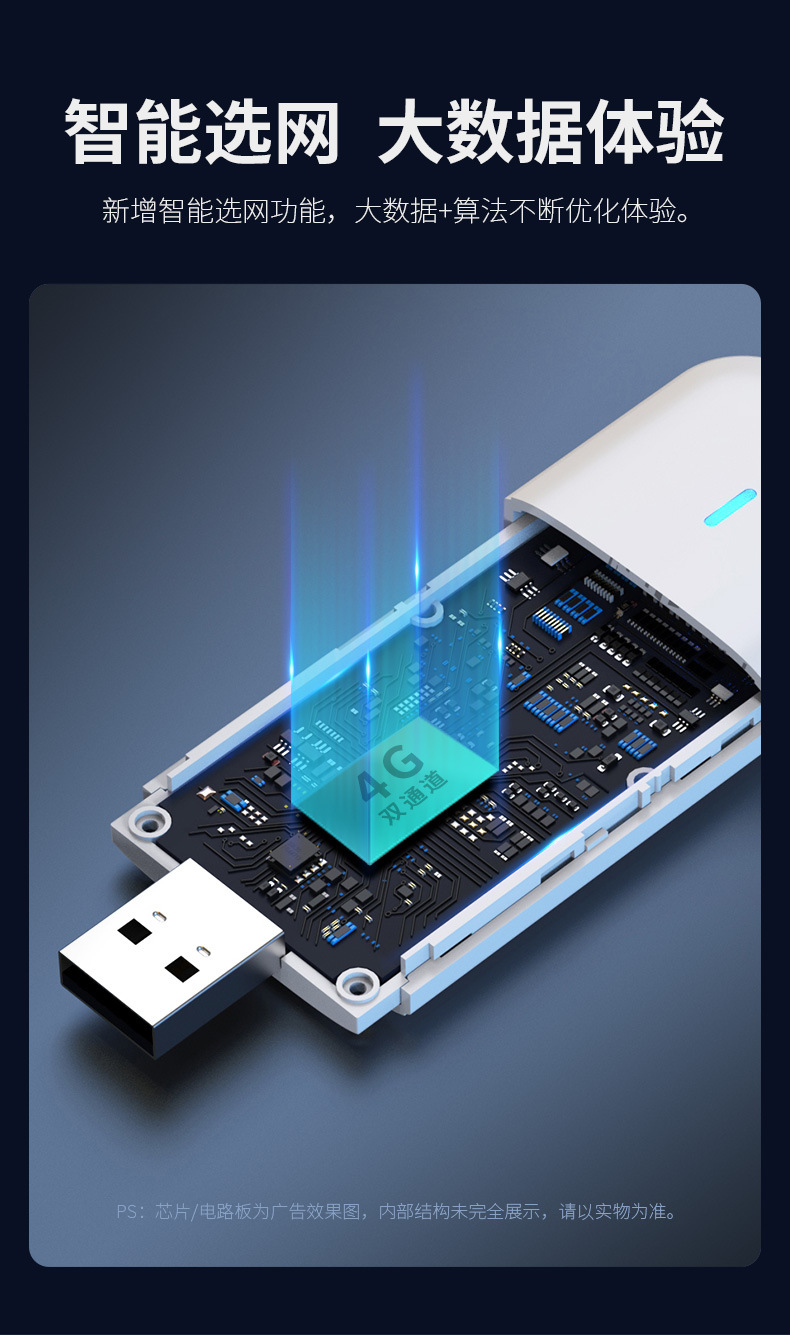 COMFAST CF-EU03随身wifi上网卡4G高速上网USB即插即用采购价格、怎么样、行情市场-CCEE选品中心