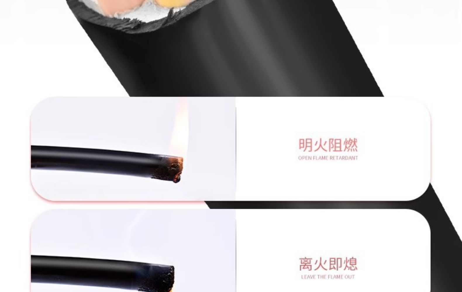 广州珠江电缆ZC-YJV3*10+1*6平方铜芯阻燃绝缘交联聚氯乙烯护套线-阿里巴巴