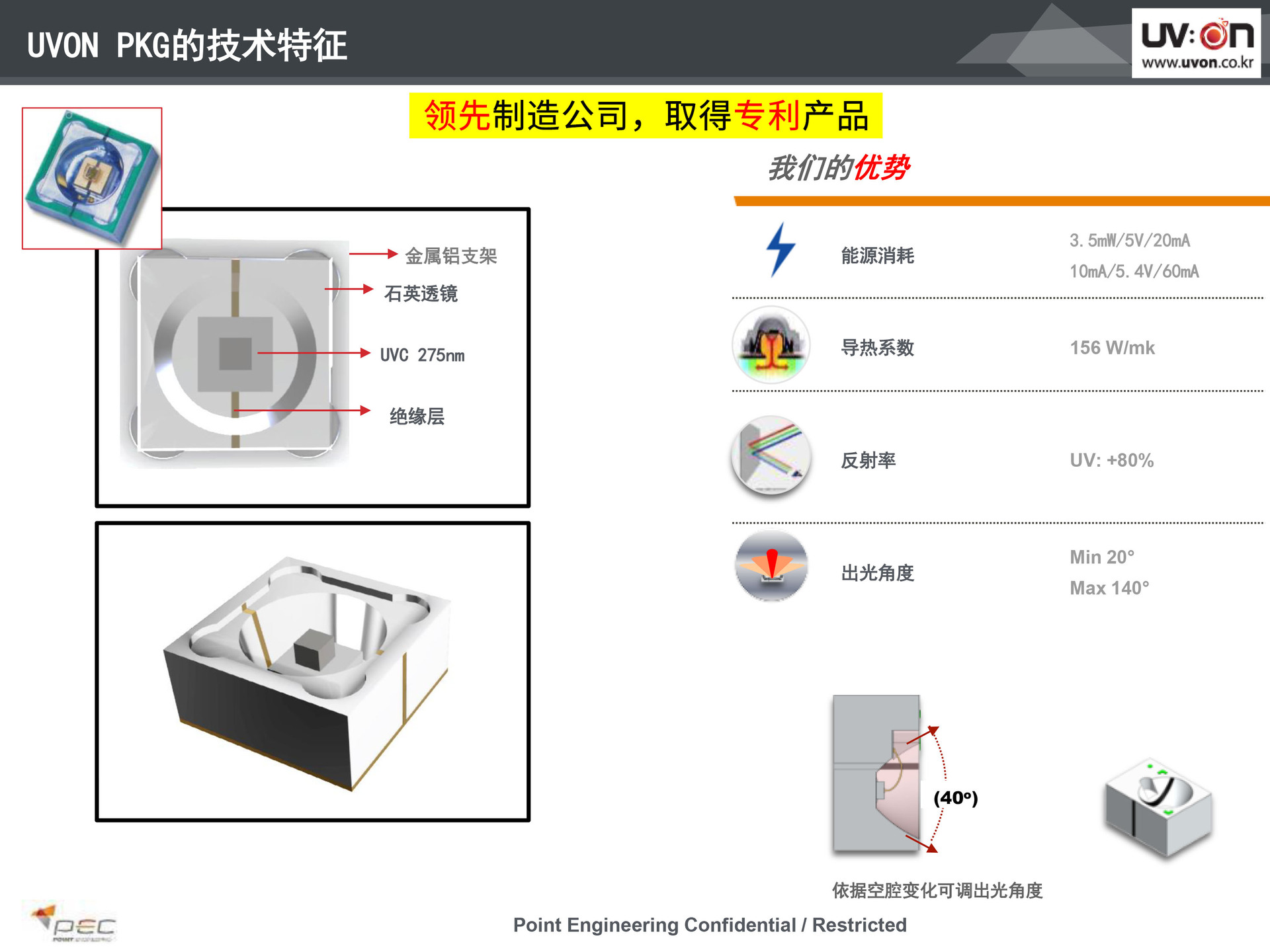 UVON 3535深紫外UVC LED 275nm 3.5mw空气水表面消毒杀菌LED光源-阿里巴巴