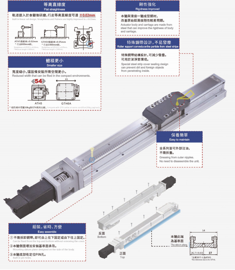 高精度丝杆内嵌模组toyo 线性模组全封闭内嵌式GTH5/8/12模组滑台-阿里巴巴