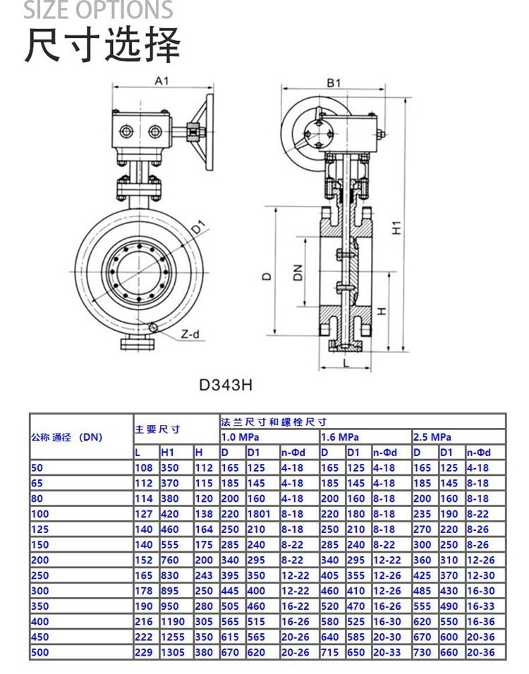 冠龙 中核苏阀 美科 D343H-16P不锈钢金属硬密封涡轮蝶阀-阿里巴巴