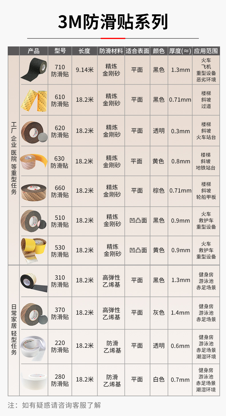 3m610防滑贴 金刚砂楼梯过道浴室地面耐磨防滑胶带黑色3m防滑贴-阿里巴巴