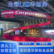 【环形屏幕】_环形屏幕品牌/图片/价格_环形屏幕批发_阿里巴巴