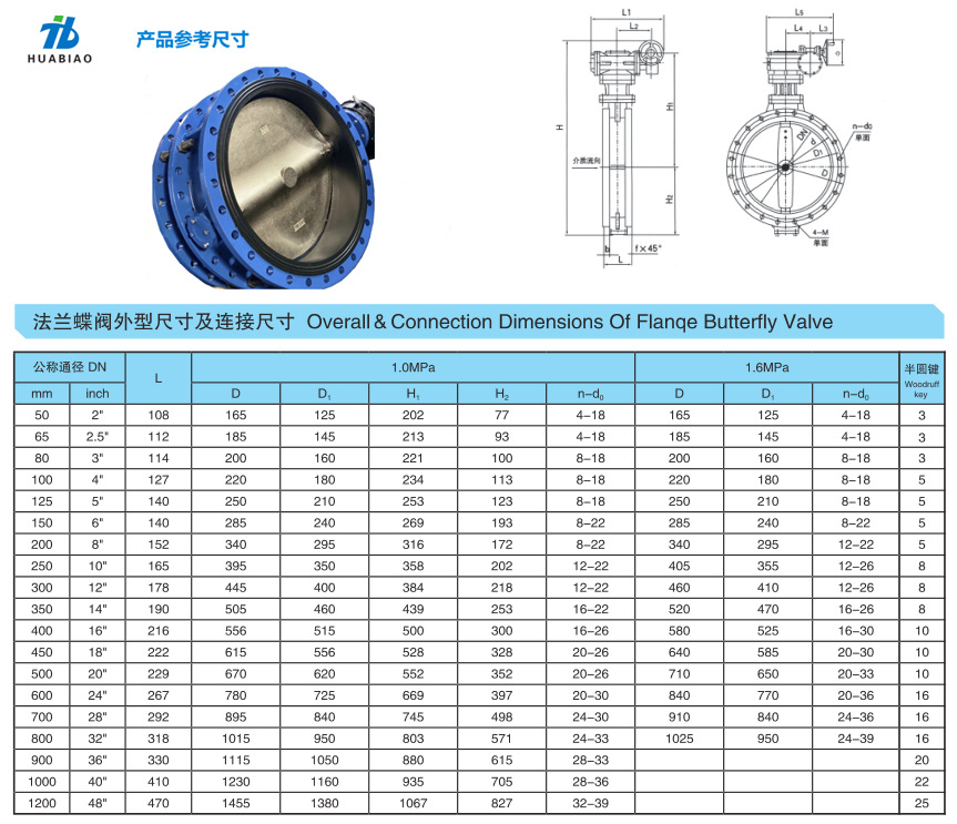 天津SD341X-10/16Q球墨铸铁大口径伸缩蝶阀厂家DN100-DN1200-阿里巴巴