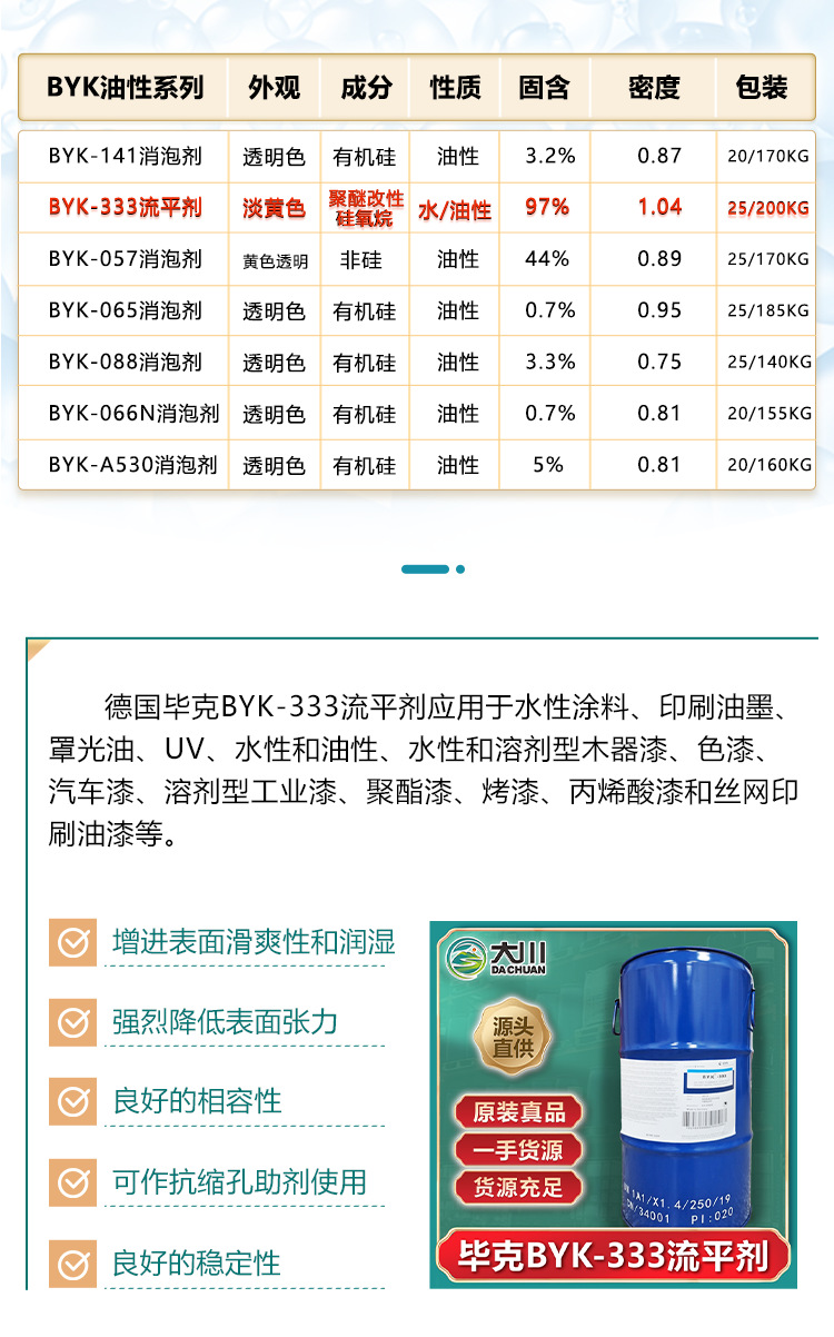 毕克BYK-333流平剂 水性涂料油墨罩光漆胶粘剂用 增进表面滑爽性-阿里巴巴