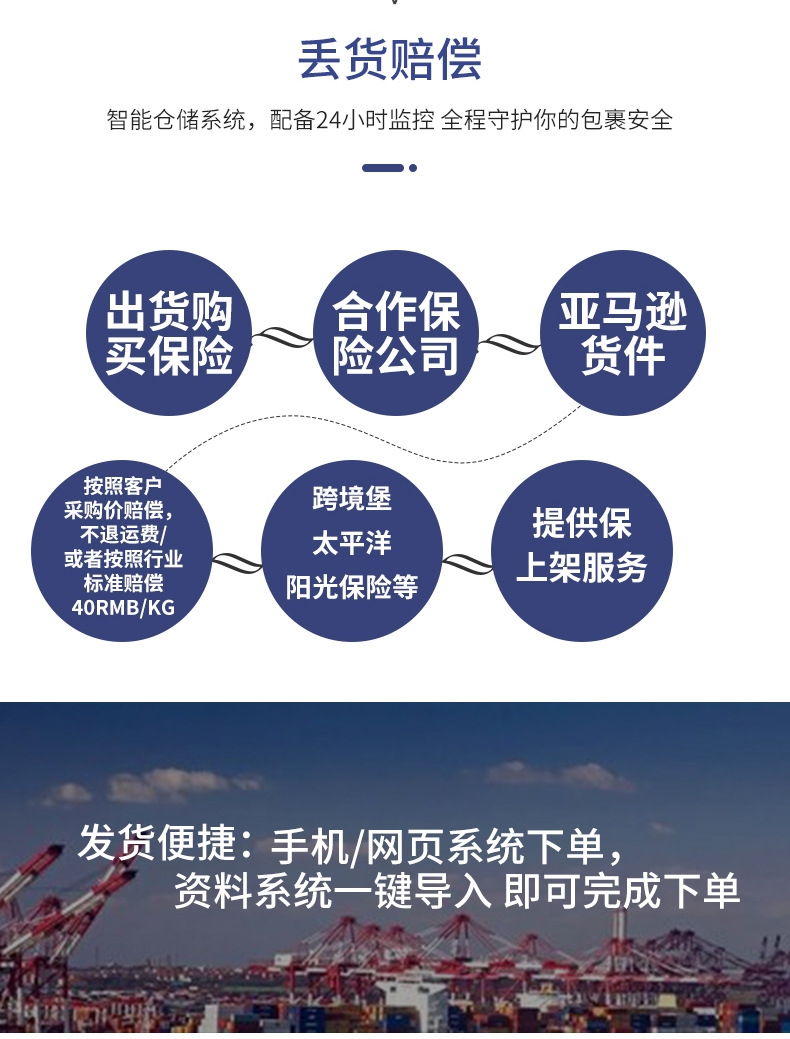 美国海运普船限时达拼箱整柜到门亚马逊爆款清关派送一手货代GYR2-阿里巴巴