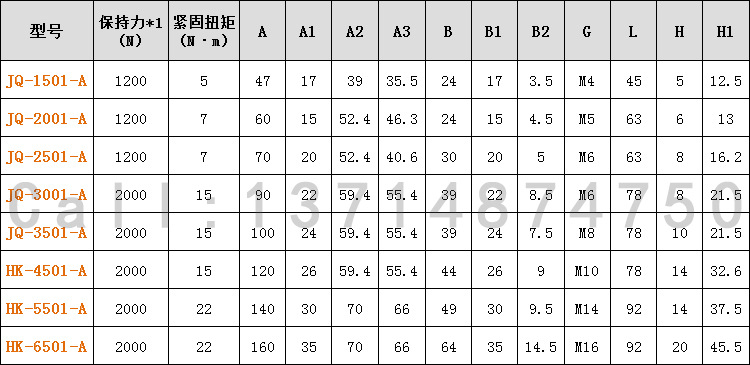 HK1501A导轨钳制器带手柄固定型2001 2501 3001 3501 4501 5501-A-阿里巴巴