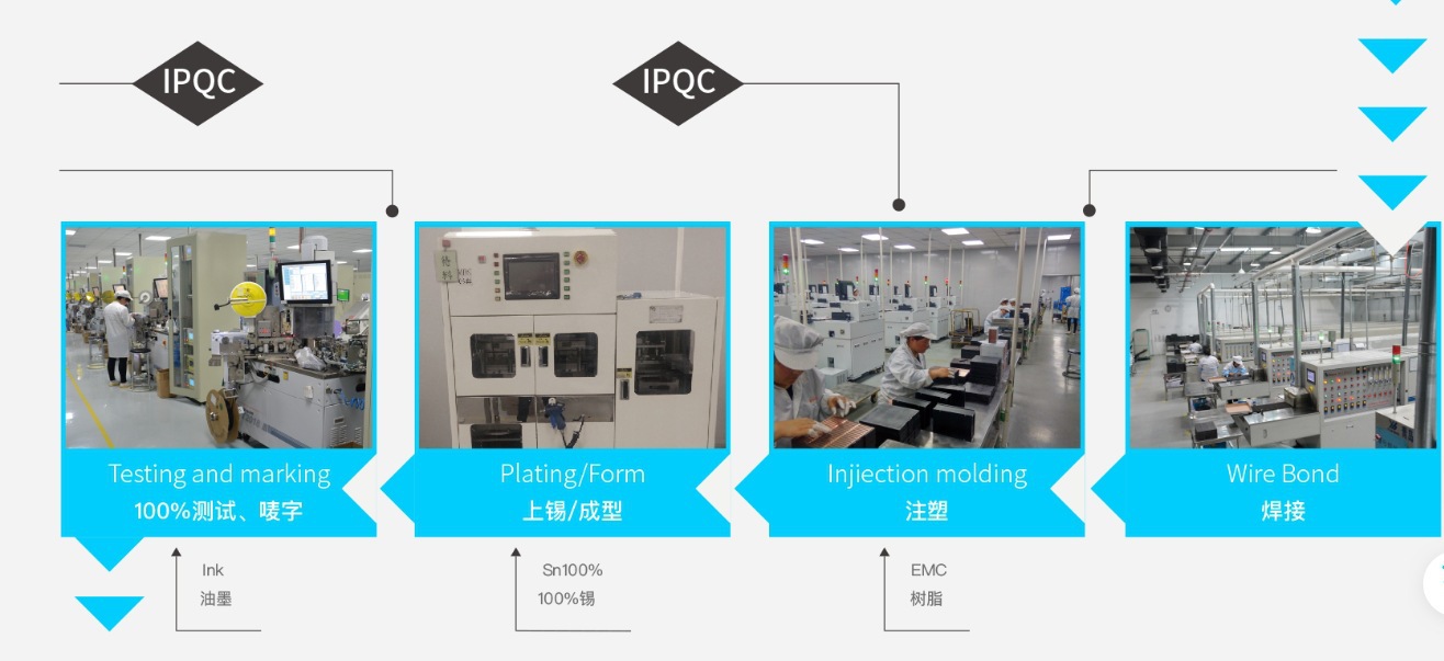 晶导微 ES5J SMC ES5JC 5A 600V DO-214AB 贴片特快恢复二极管-阿里巴巴
