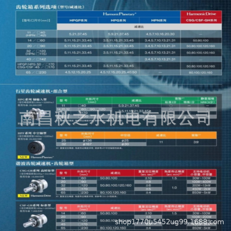 Harmonic日本HD哈默纳科提升装置谐波减速机CSF-17-100-2UH-SP-阿里巴巴