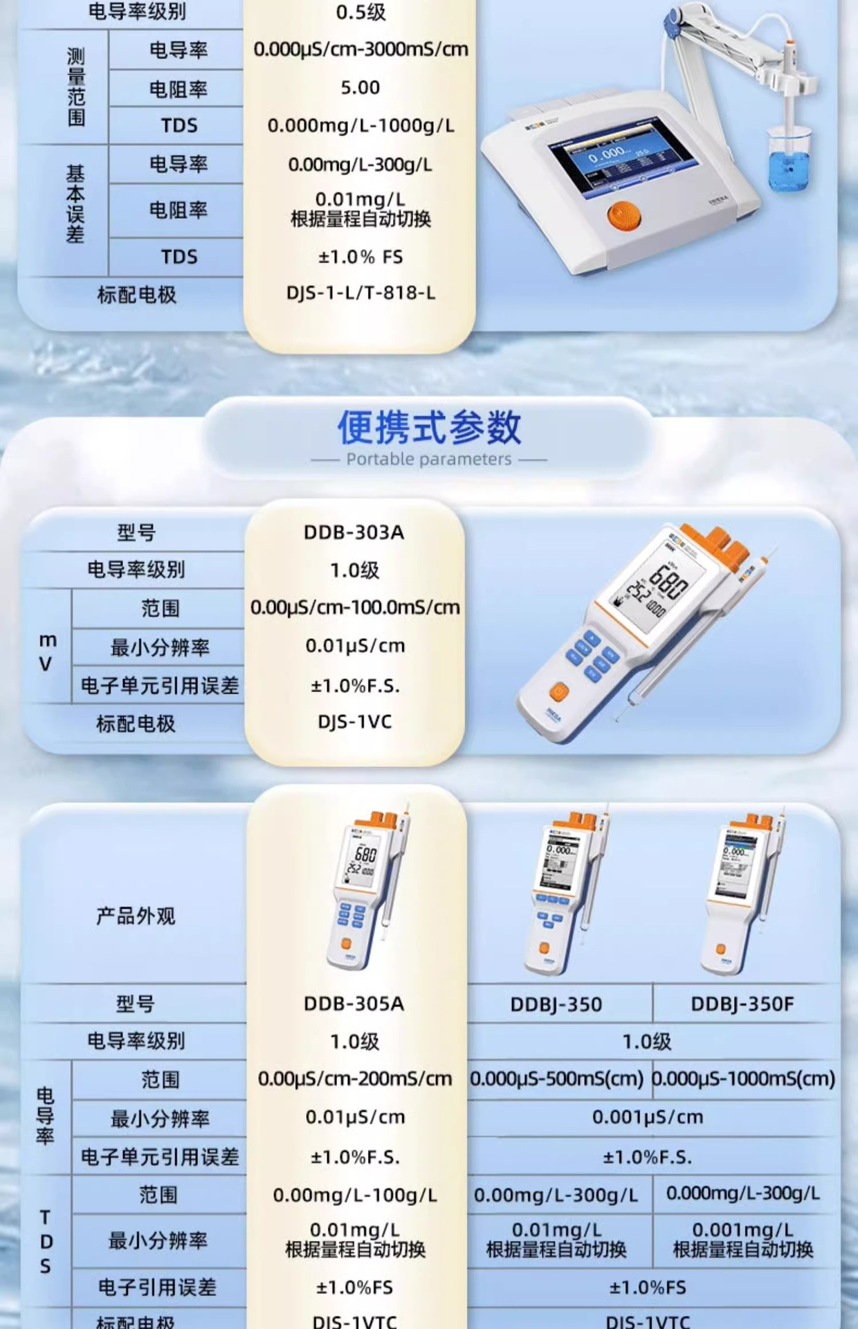 上海雷磁DDS/DDB/DDSJ台式便携式高精度电导率检测试定仪电导率仪-阿里巴巴