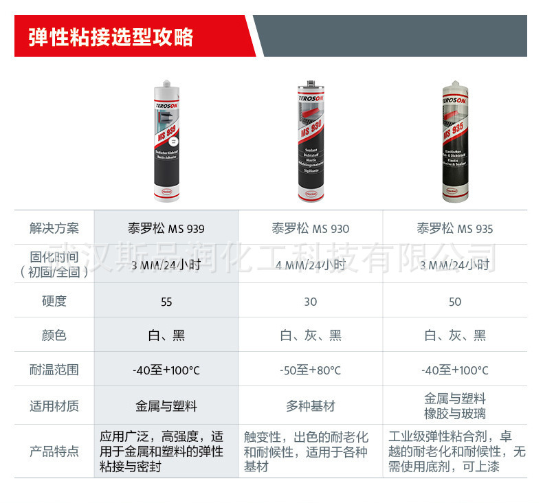 泰罗松MS930 935 937 939改性硅烷弹性粘结塑料金属耐高温密封胶-阿里巴巴