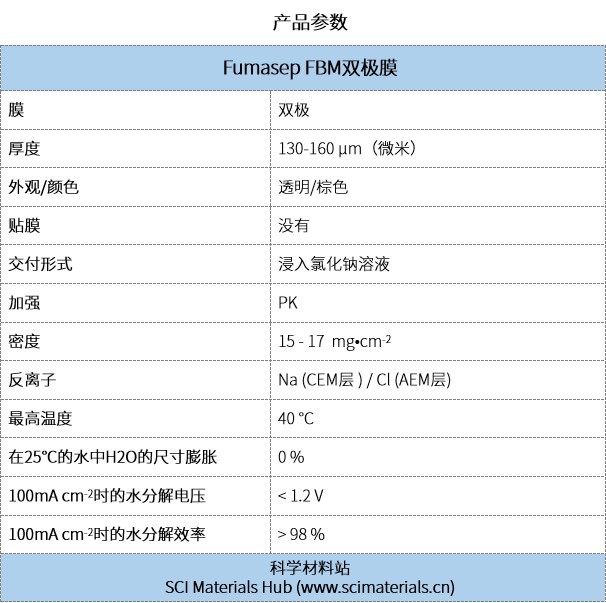 德国FuMA-Tech Fumasep FBM-PK 双极膜，科学材料站-阿里巴巴