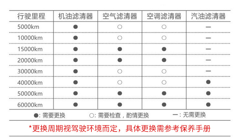 AIR FILTER 汽车空气滤清器 8152010 空滤 81-21009-SX 空气格-阿里巴巴