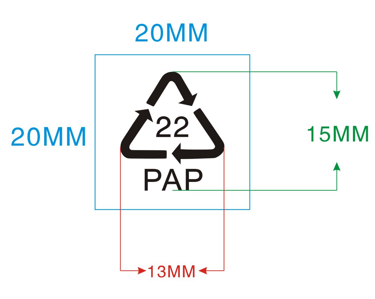 纸张回收标识贴 透明PAP22纸板环保标贴paper循环标签1400个/30元-阿里巴巴