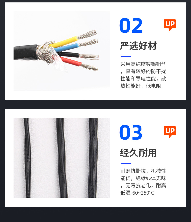 AFPF/KFFP多芯铁氟龙屏蔽高温电缆屏蔽信号线氟塑料屏蔽电源线-阿里巴巴