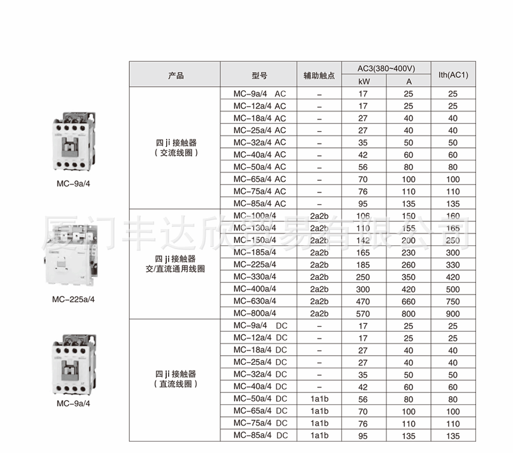 全新韩国LS产电塑壳式断路器ABS603C/ABS803C漏电保护电路保护器-阿里巴巴