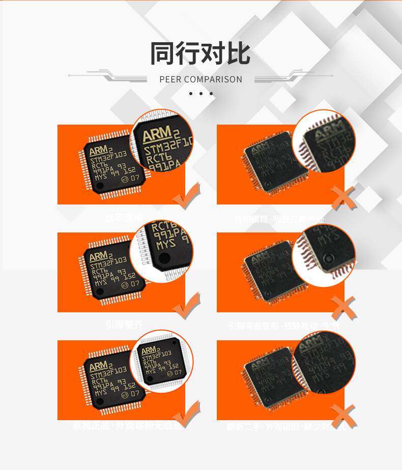 STM32F091CBT6 STM32F091CCT6 RBT6 RCT6原装 MCU单片机 IC芯片-阿里巴巴